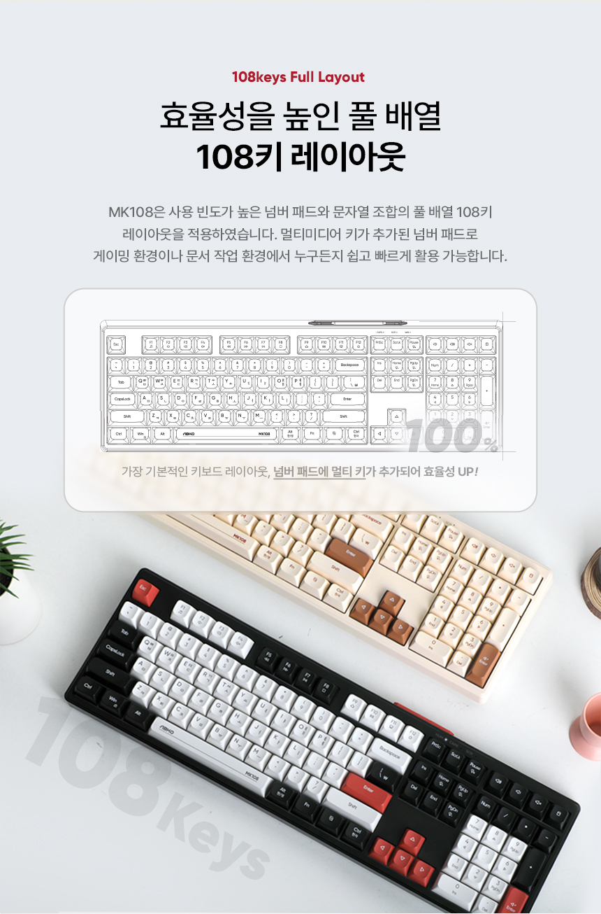 카카오톡 선물하기