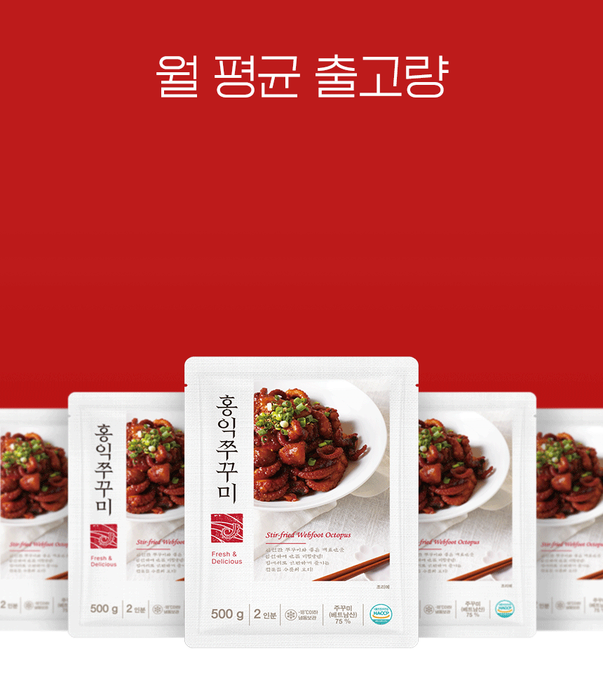 [홍익상회] 쫄깃탱글 홍익쭈꾸미 쭈꾸미볶음 300g x 3팩 | 톡딜