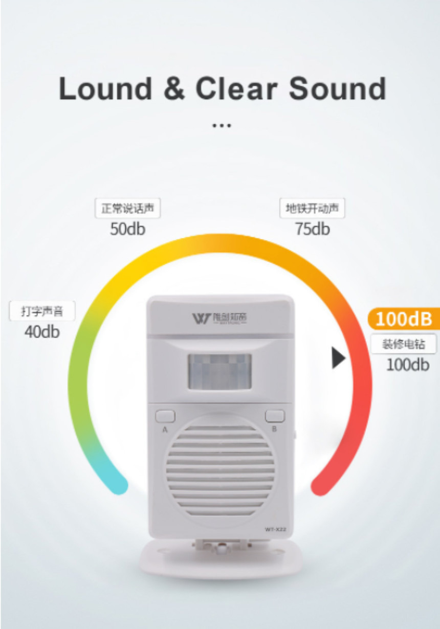 WT-X22 자동 음성 안내기 무선 센서 경보기 무인매장 인사기 안내멘트 작업현장 안전수칙 | 톡딜