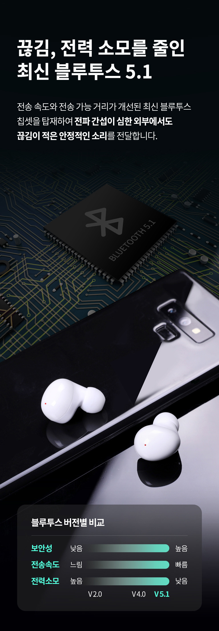 카카오톡 쇼핑하기